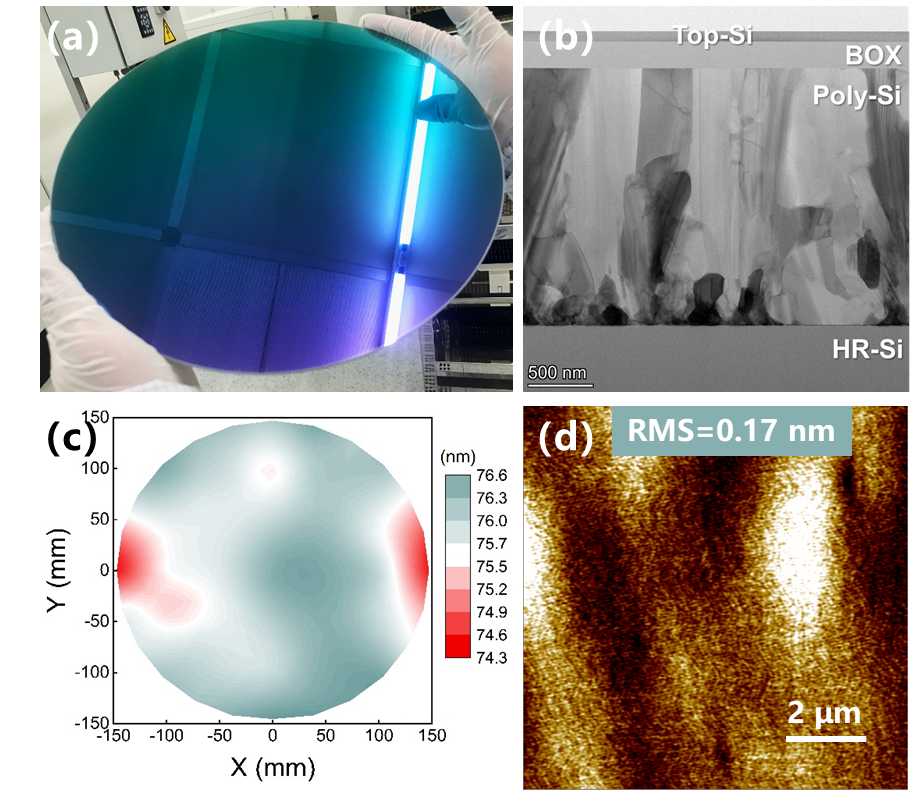 [News] China Makes A Step Forward in 300mm RF-SOI Wafer Production