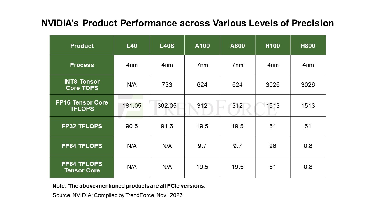 [Insights] How Will China Respond to Increased US Restrictions on AI ...