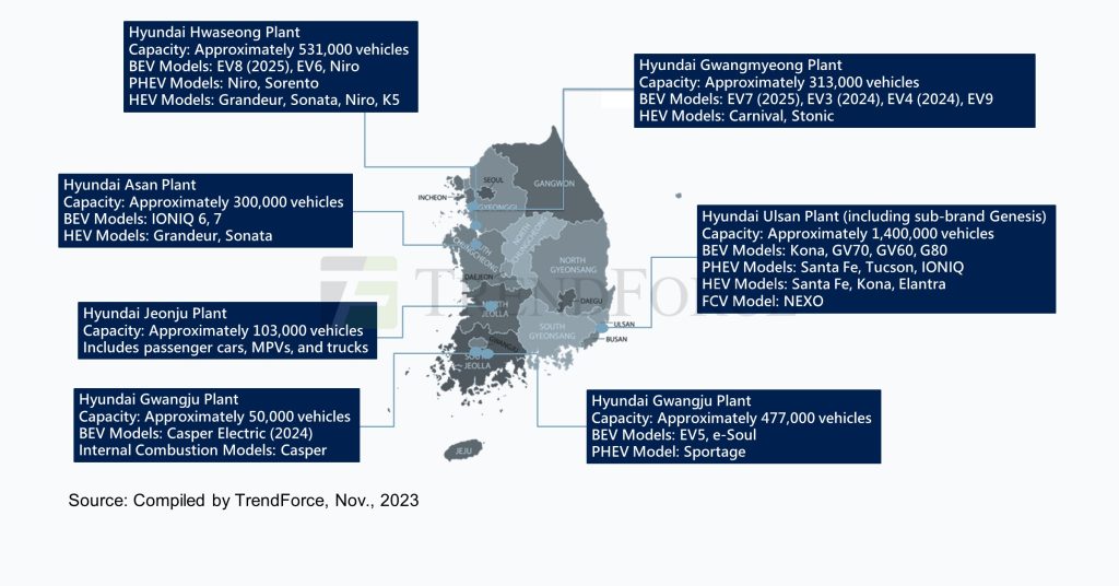 [Insights] Hyundai Defies Headwinds with 1.52 Billion Groundbreaking ...