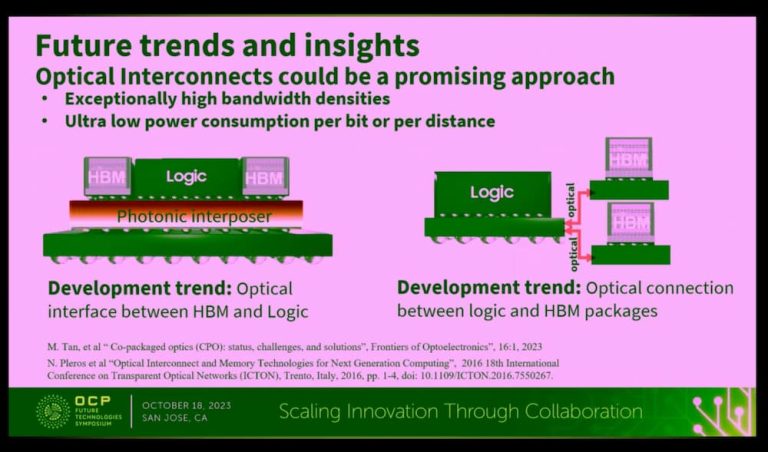 [News] Memory Titans Vie for Control in HBM Tech, Who Will Shape the ...
