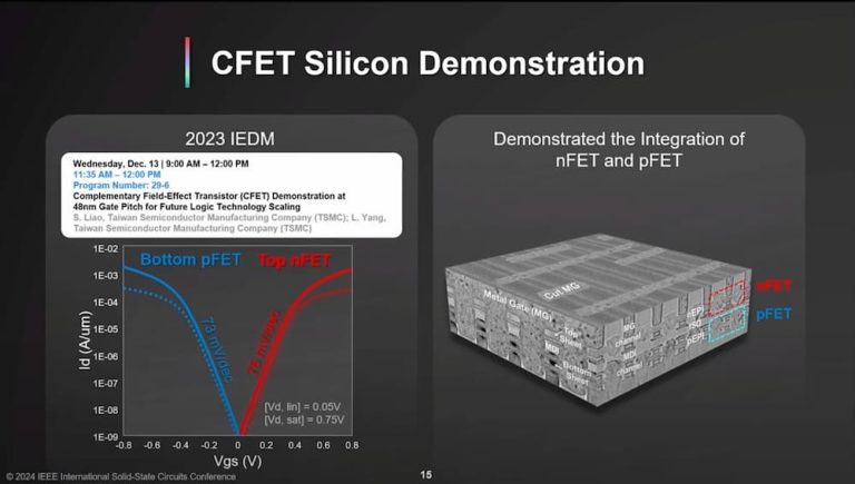 [News] TSMC’s Latest Advancements in CFET, 3D Stacking, and Silicon ...