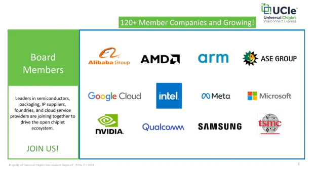 [News] From Technical Prowess to Integration Capability, TSMC and Intel ...