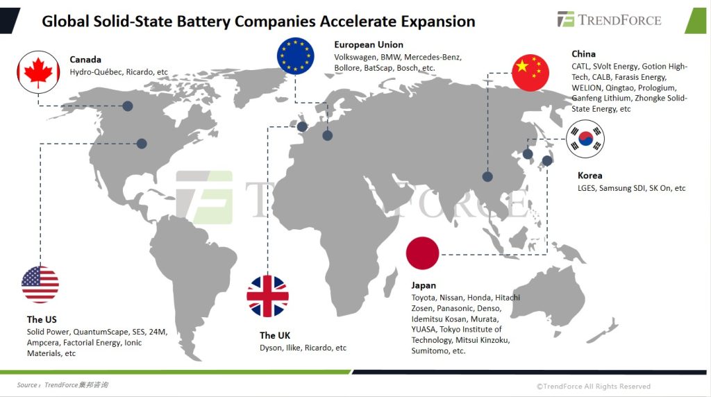 Insights China S Position In Ev Battery Market To Be Shaken As The
