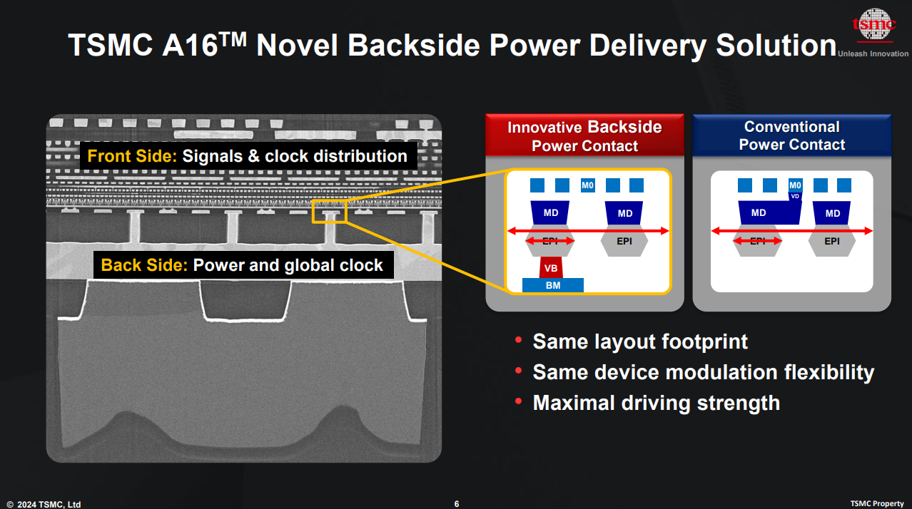 [News] TSMC’s Backside Power Delivery Reportedly Set for 2026, Benefiting the Supply Chain