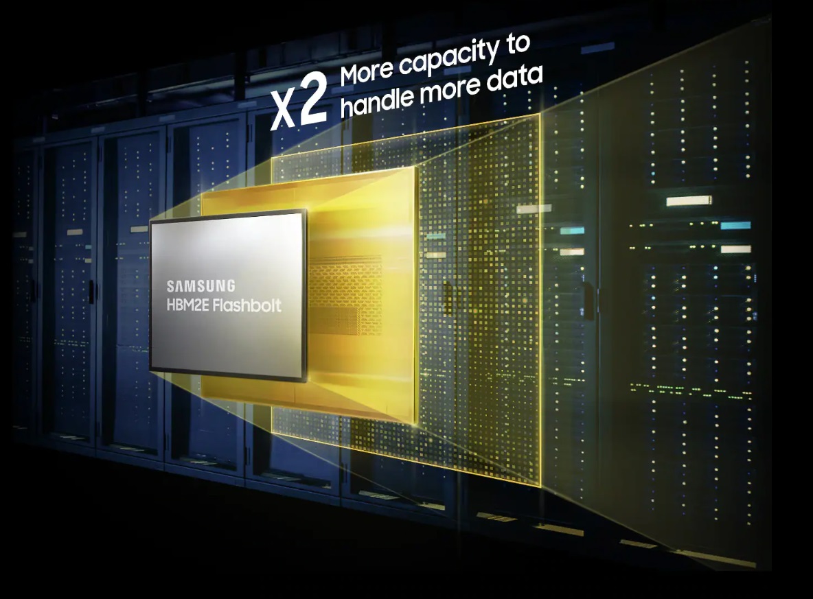 [News] Chinese Tech Giants Reportedly Stockpile Samsung’s HBM ahead of ...