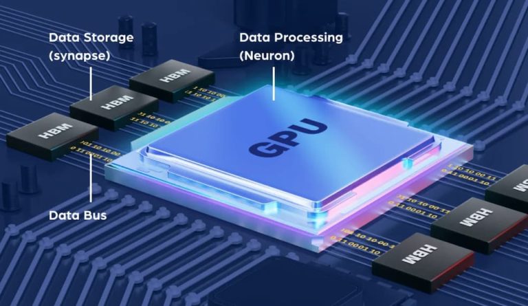 [News] 3D DRAM with Built-in AI Processing – a New Tech Potentially ...
