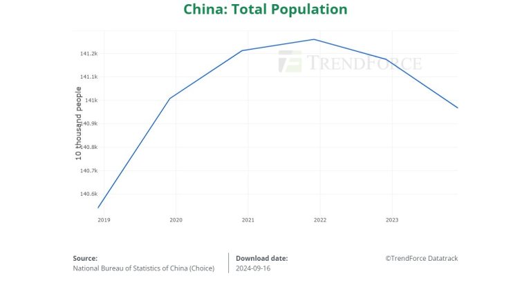 [News] China Raises Retirement Age for the First Time in 70 Years