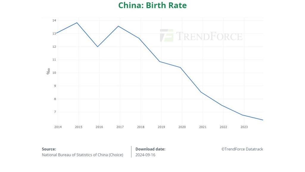 [News] China Raises Retirement Age for the First Time in 70 Years ...