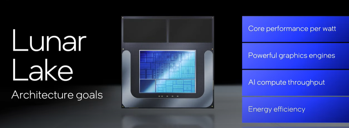 [Insights] Lunar Lake Setback Exposes Intel’s Product Planning Problems