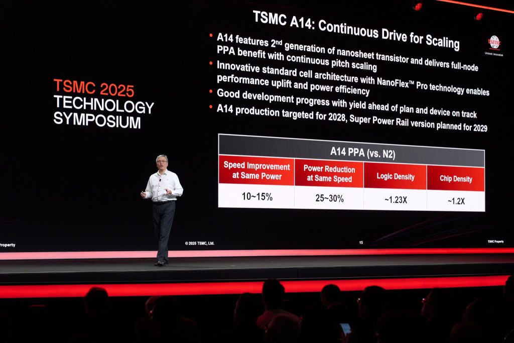 [News] TSMC Tech Symposium Highlights: A14 Set for 2028 Launch; 9.5 Reticle CoWoS Arriving in 2027