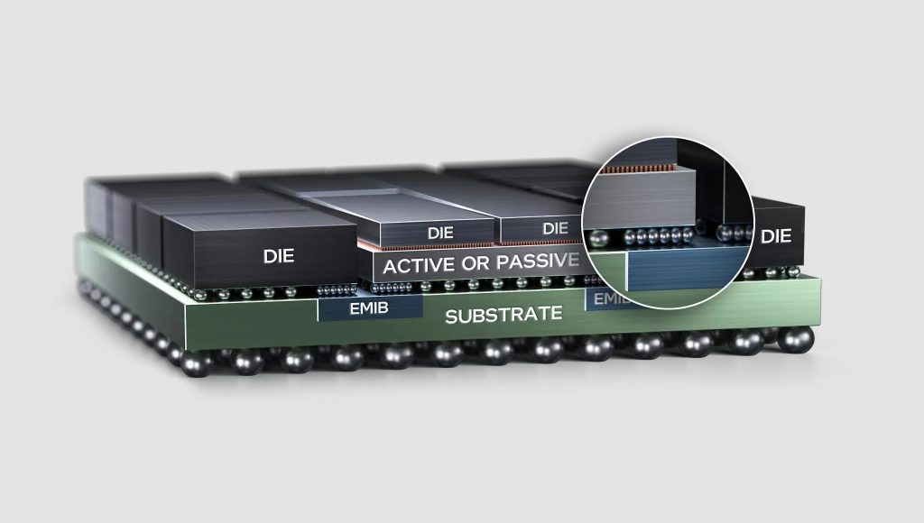 [News] Intel’s EMIB Reportedly Gains Traction with AI ASIC, Smartphone ...