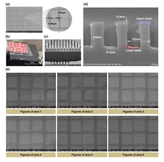 [News] Chinese Research Team Achieved New Advances in Lithographic ...