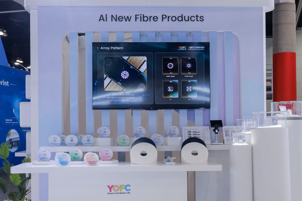 [News] YOFC Achieved World’s First 1.2Tb/s Per-Wavelength Transmission ...